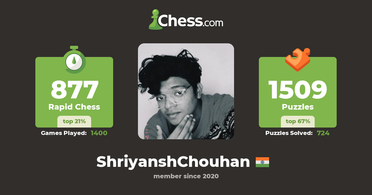 Shriyansh Chouhan (ShriyanshChouhan) - Chess Profile - Chess.com