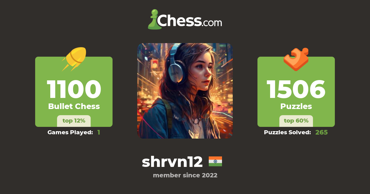 Shravan singh (shrvn12) - Chess Profile - Chess.com