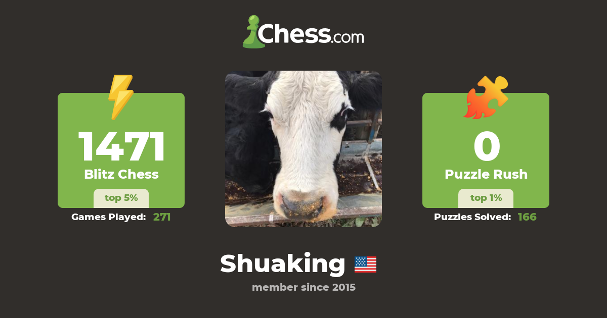 Joshua Isaacs (Shuaking) - Chess Profile - Chess.com