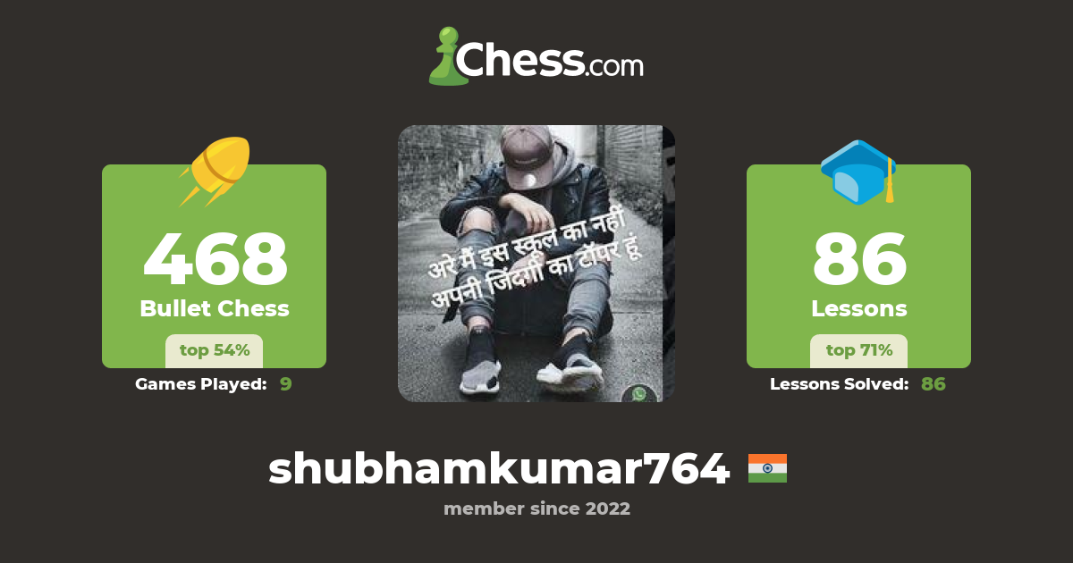 Shubham Kumar (shubhamkumar764) - Chess Profile - Chess.com