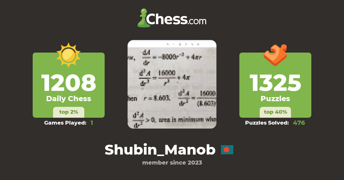 Md.Shubin Manob Zayedee (Shubin_Manob) - Chess Profile - Chess.com