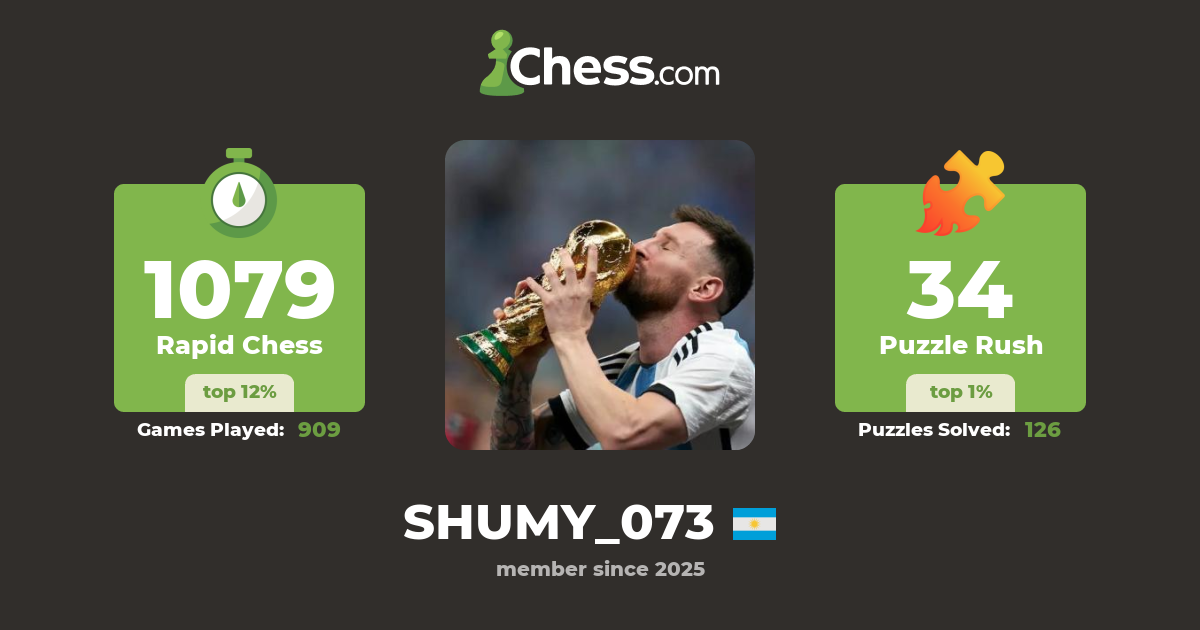 SHUMY_073 - Chess Profile - Chess.com