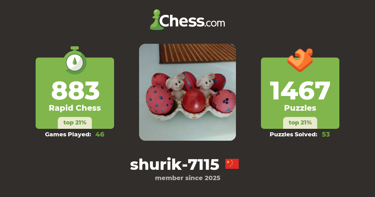 shurik-7115 - Chess Profile - Chess.com