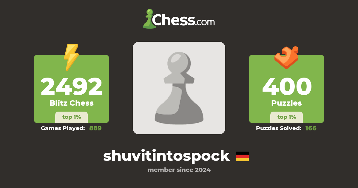 shuvitintospock - Chess Profile - Chess.com