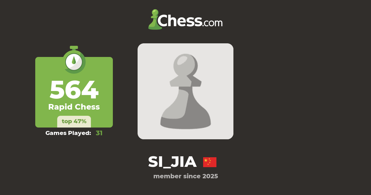 SI_JIA - Chess Profile - Chess.com