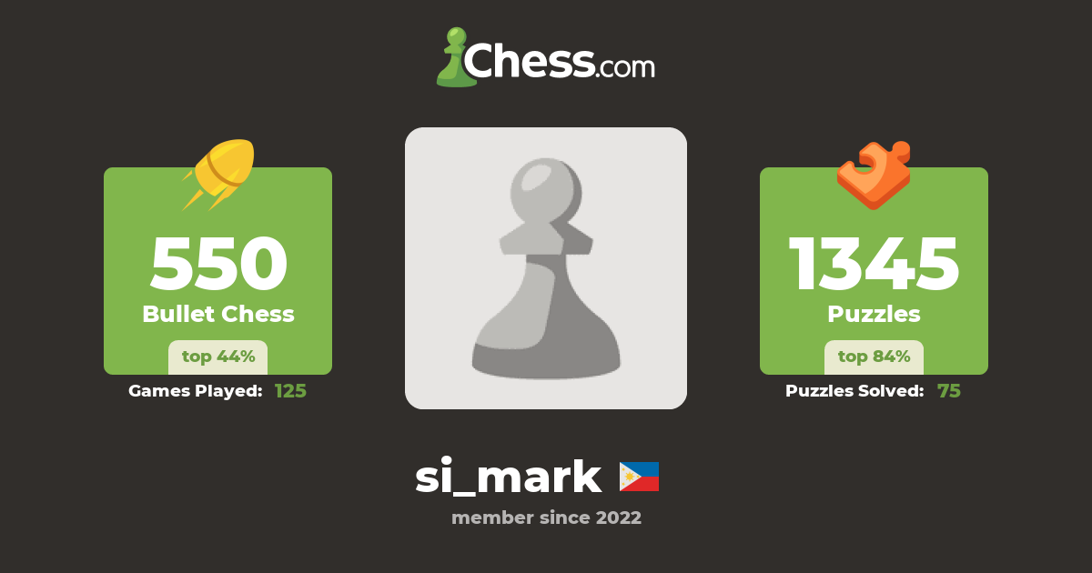 si_mark - Chess Profile - Chess.com