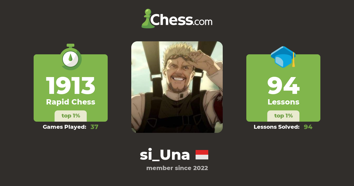 si_Una - Chess Profile - Chess.com