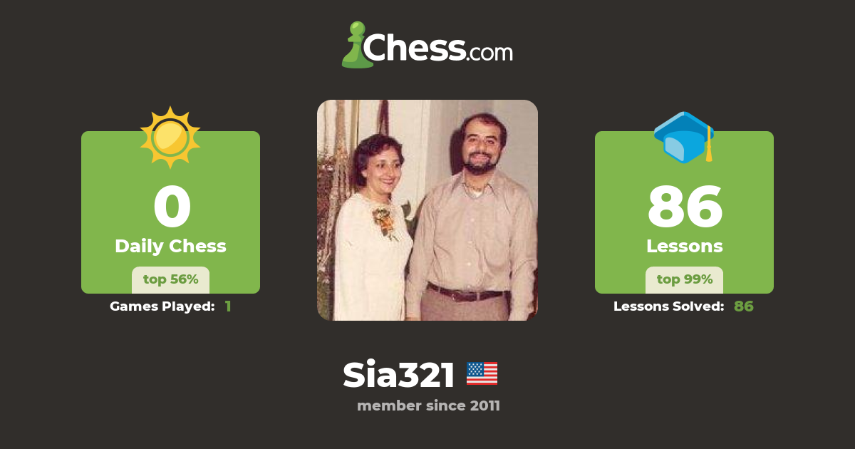 Sia Tehrani (Sia321) - Chess Profile - Chess.com
