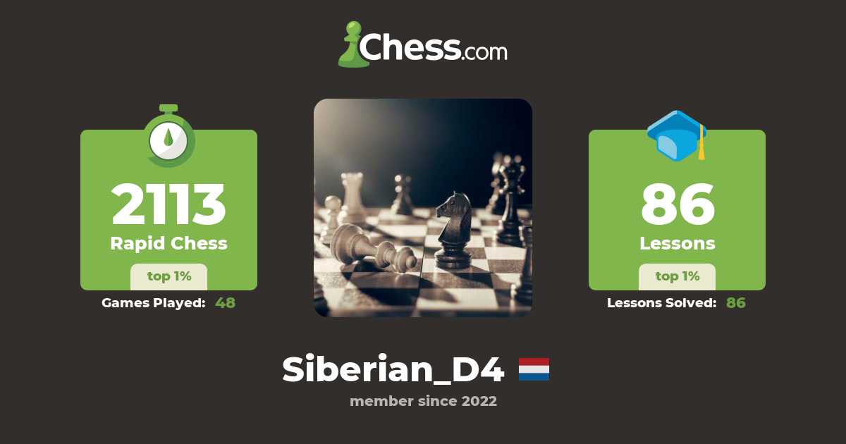 Siberian_D4 - Chess Profile - Chess.com