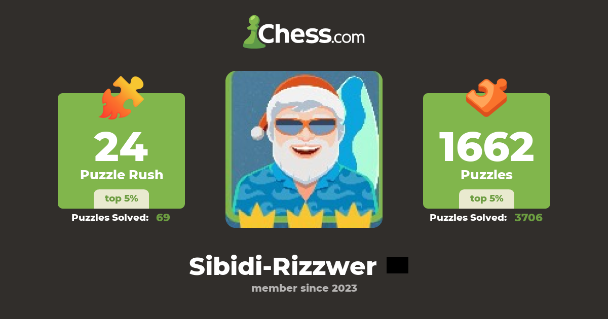 Sibidi-Rizzwer - Chess Profile - Chess.com