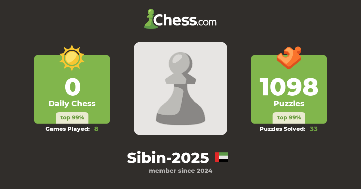 Sibin-2025 - Chess Profile - Chess.com