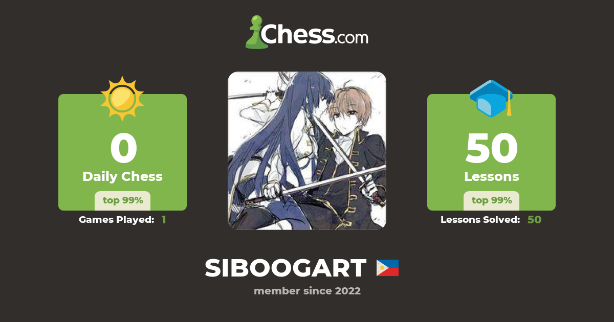 SIBOOGART - Chess Profile - Chess.com