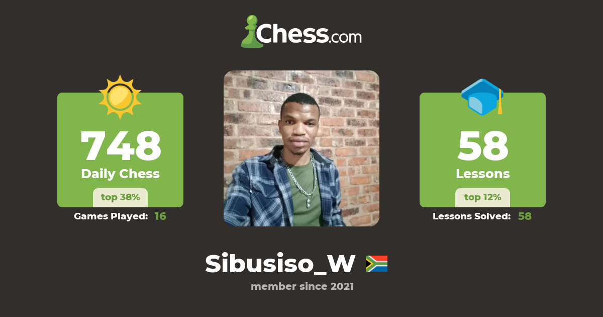 Sibusiso_W - Chess Profile - Chess.com