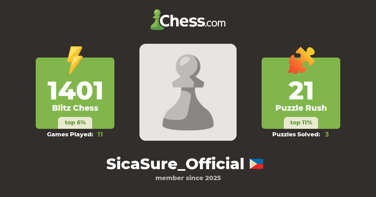 SicaSure_Official - Chess Profile - Chess.com
