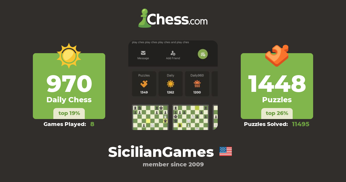 SicilianGames - Chess Profile - Chess.com