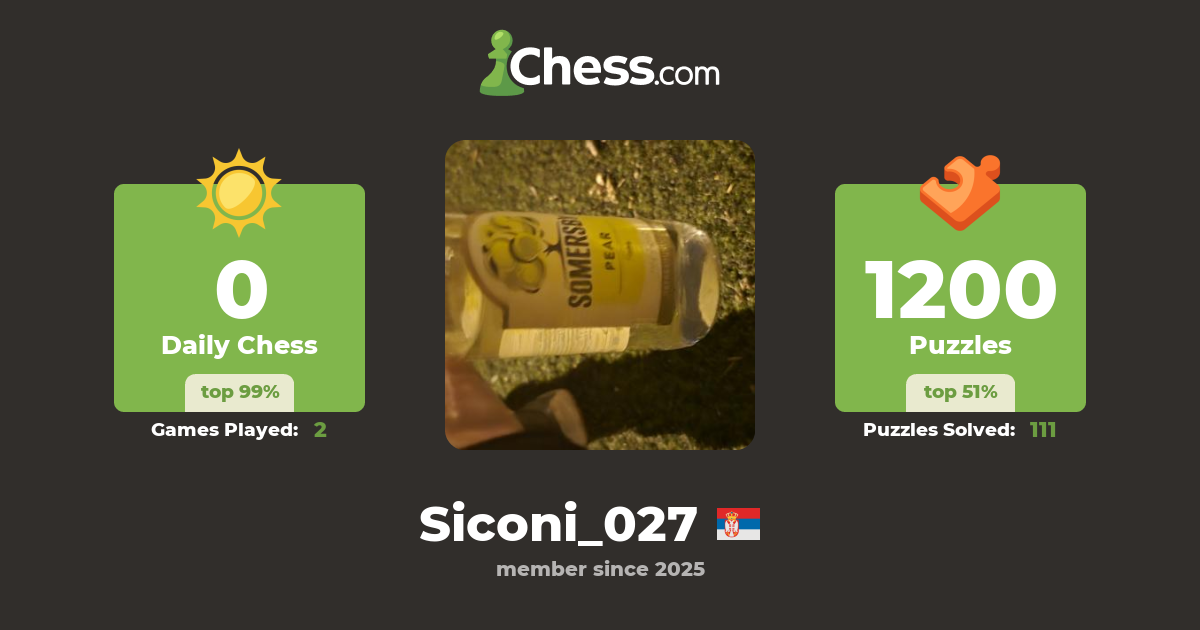 Matija Tomašević (Siconi_027) - Chess Profile - Chess.com