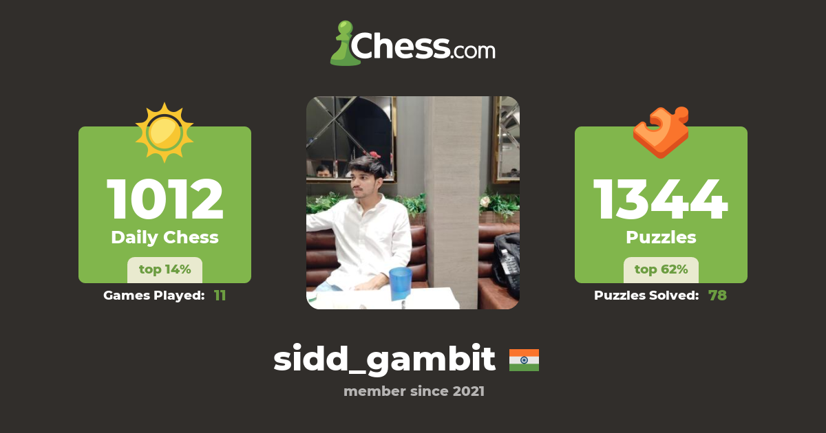 Siddharth Rana (sidd_gambit) - Chess Profile - Chess.com