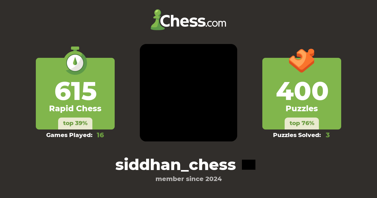 siddhan_chess - Chess Profile - Chess.com