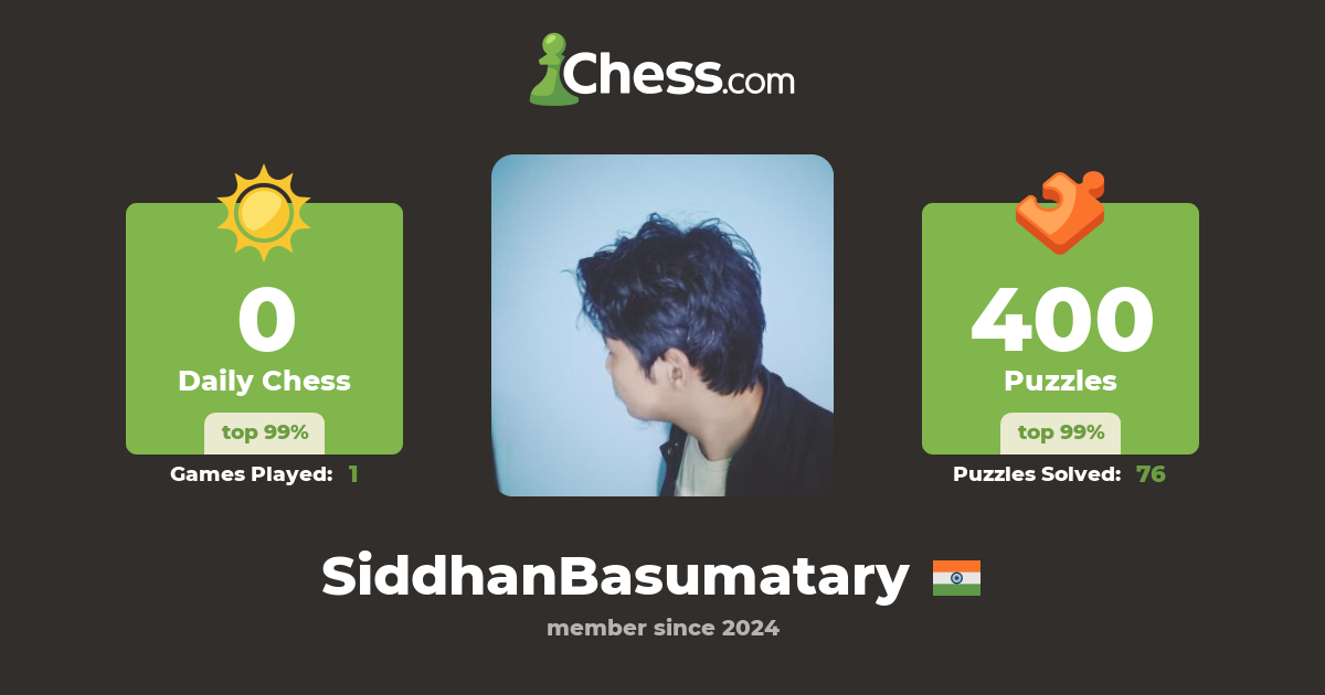 Siddhan Basumatary (SiddhanBasumatary) - Chess Profile - Chess.com