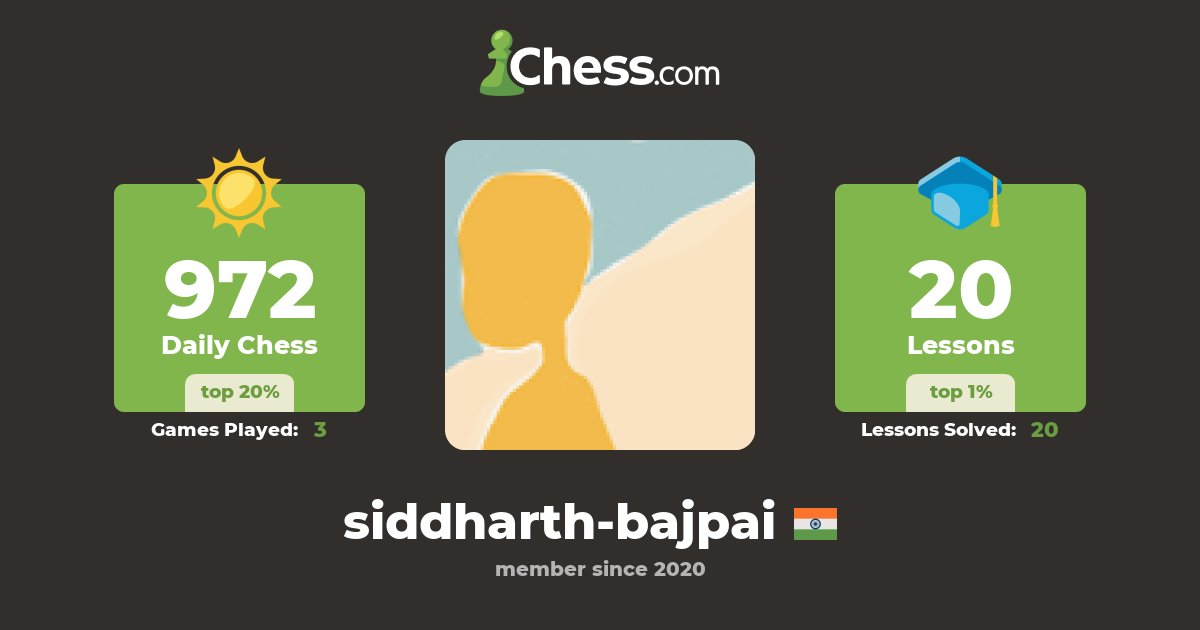 Siddharth Bajpai (siddharth-bajpai) - Chess Profile - Chess.com Siddharth Bajpai (siddharth-bajpai) - Chess Profile - Chess.com