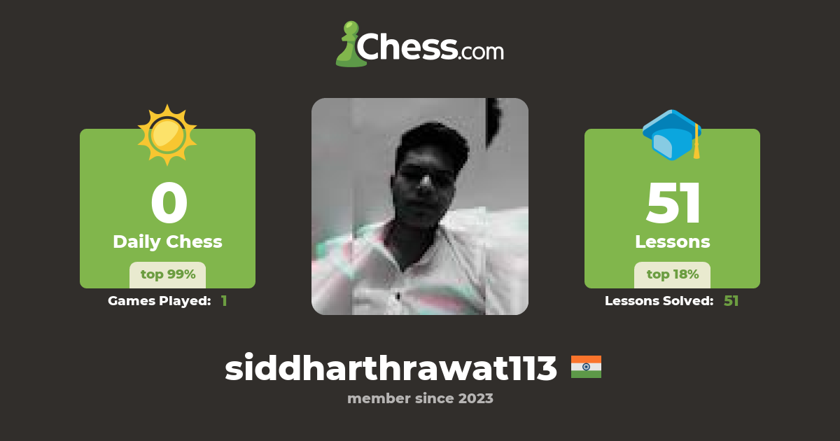 Siddharth Rawat (siddharthrawat113) - Chess Profile - Chess.com