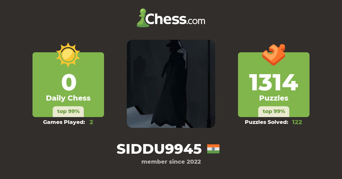 Siddu Ganiger (SIDDU9945) - Chess Profile - Chess.com