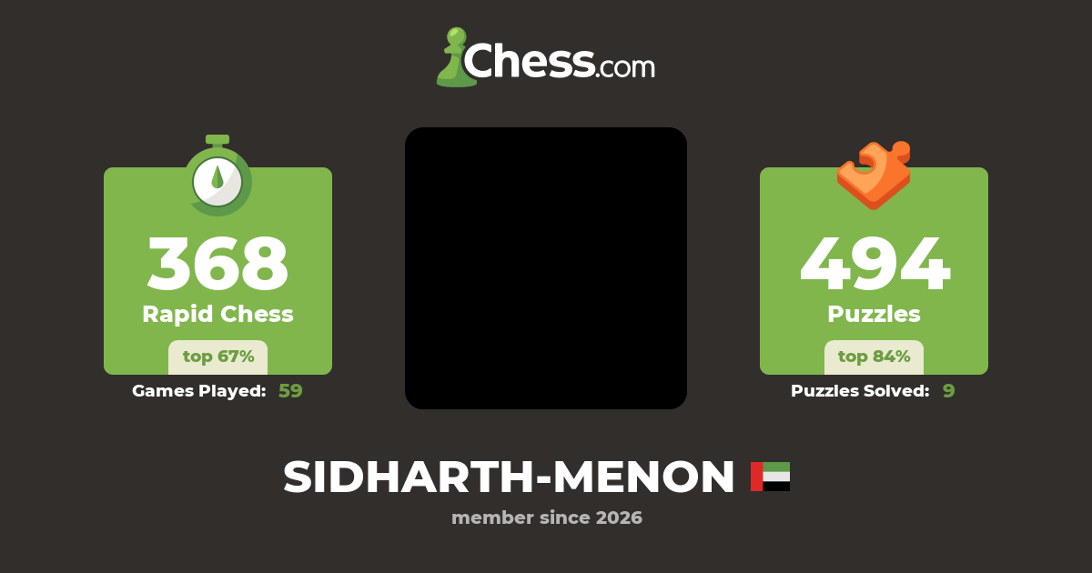 Sidharth R Menon (sidharth-menon) - Chess Profile - Chess.com