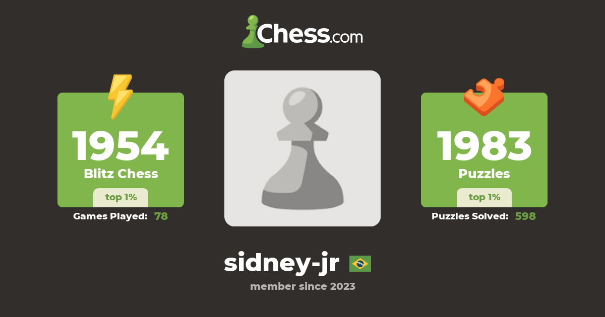 sidney-jr - Chess Profile - Chess.com