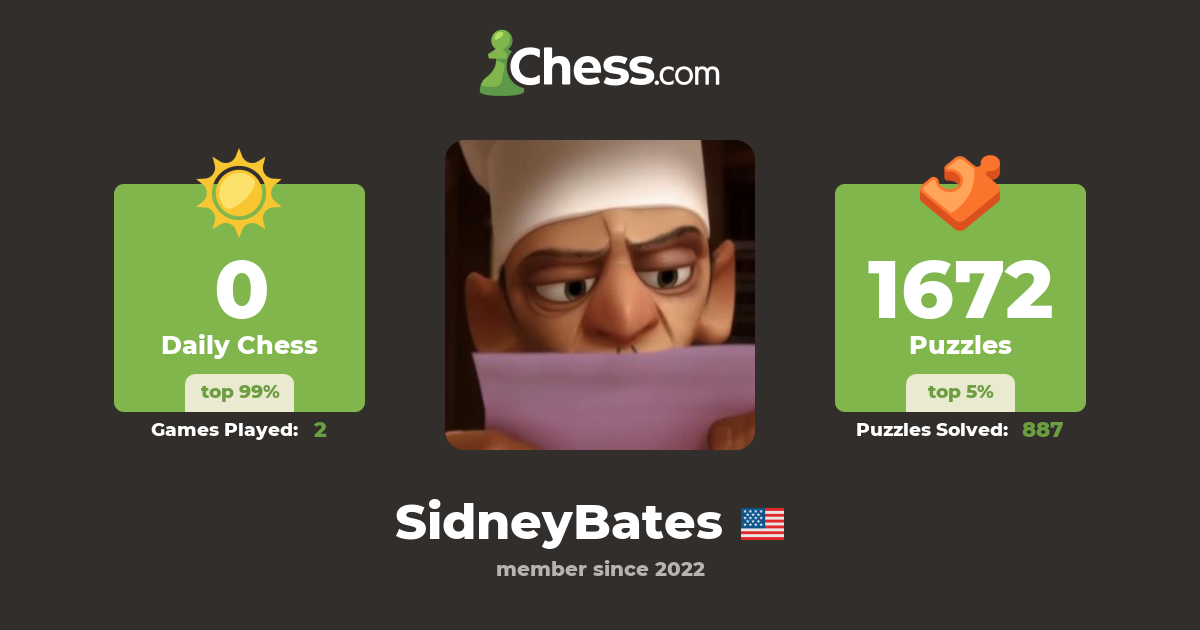 SidneyBates - Chess Profile - Chess.com