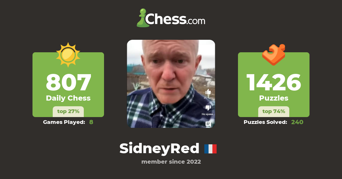 SidneyRed - Chess Profile - Chess.com