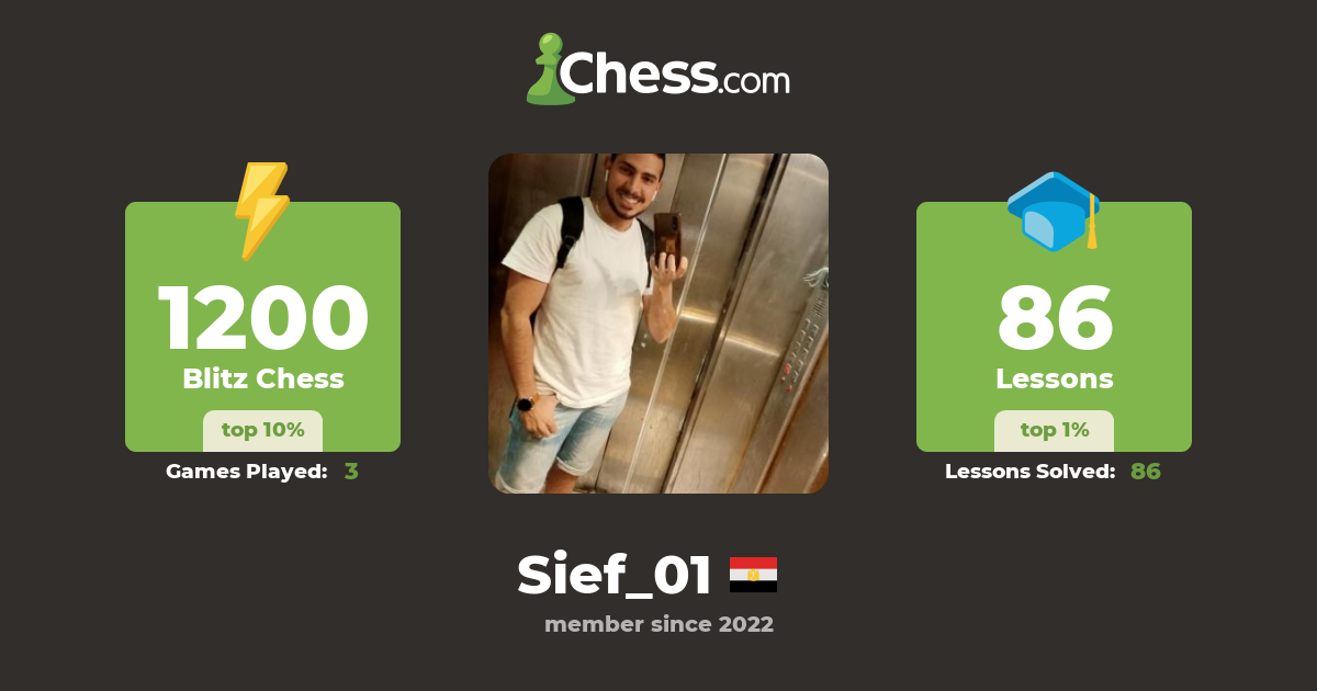 Sief_01 - Chess Profile - Chess.com