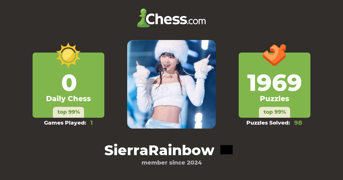 SierraRainbow - Chess Profile - Chess.com