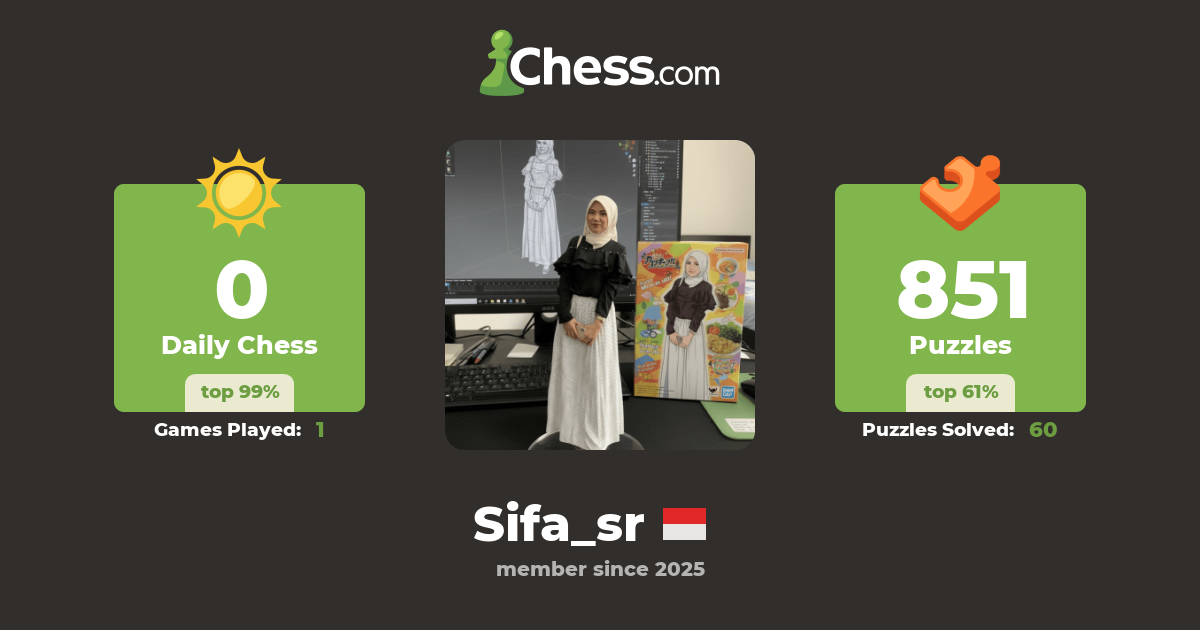 sifa (Sifa_sr) - Chess Profile - Chess.com