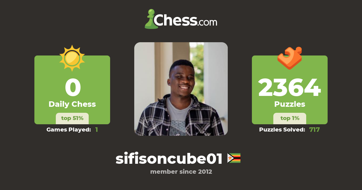 FM Sifiso Ncube (sifisoncube01) - Chess Profile - Chess.com