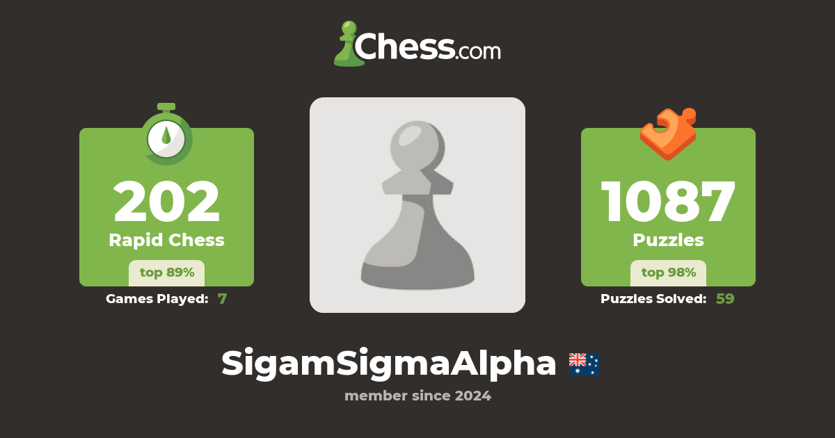 SigamSigmaAlpha - Chess Profile - Chess.com