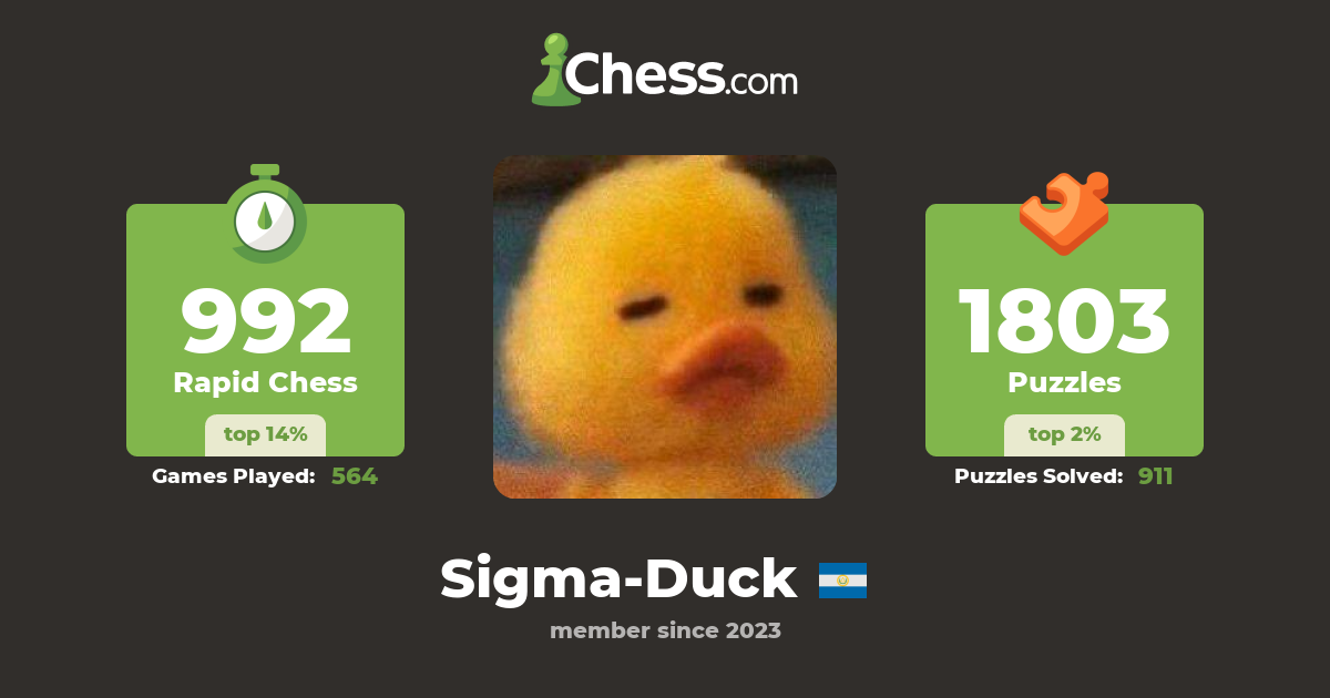 Sigma-Duck - Chess Profile - Chess.com