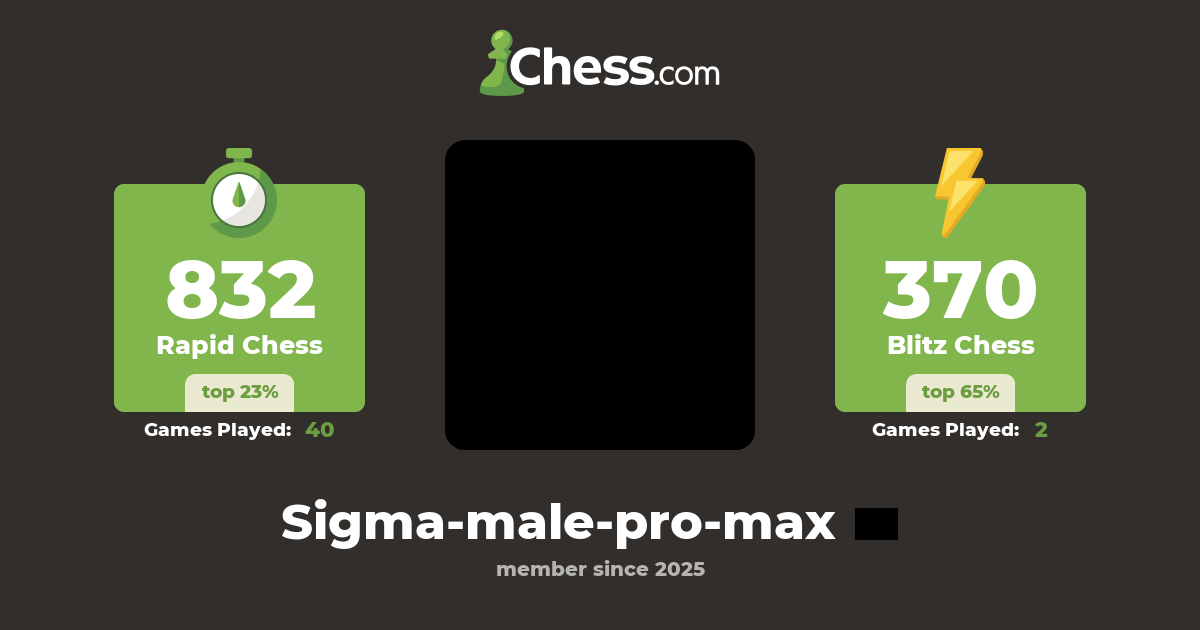Your extreme bro (Sigma-male-pro-max) - Chess Profile - Chess.com