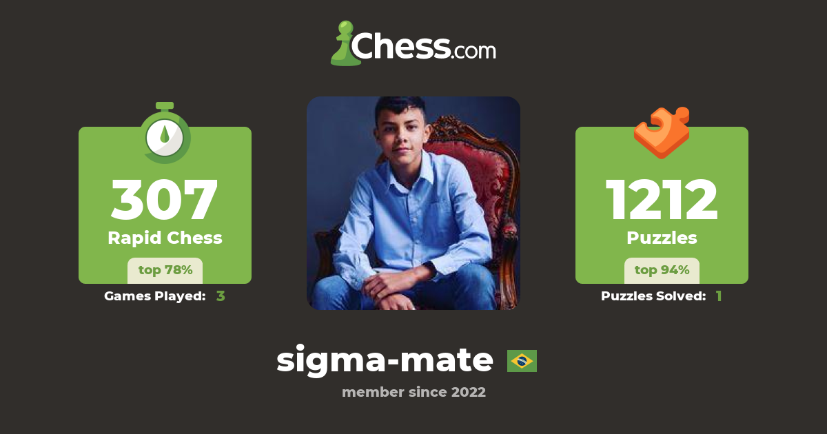 sigma-mate - Chess Profile - Chess.com