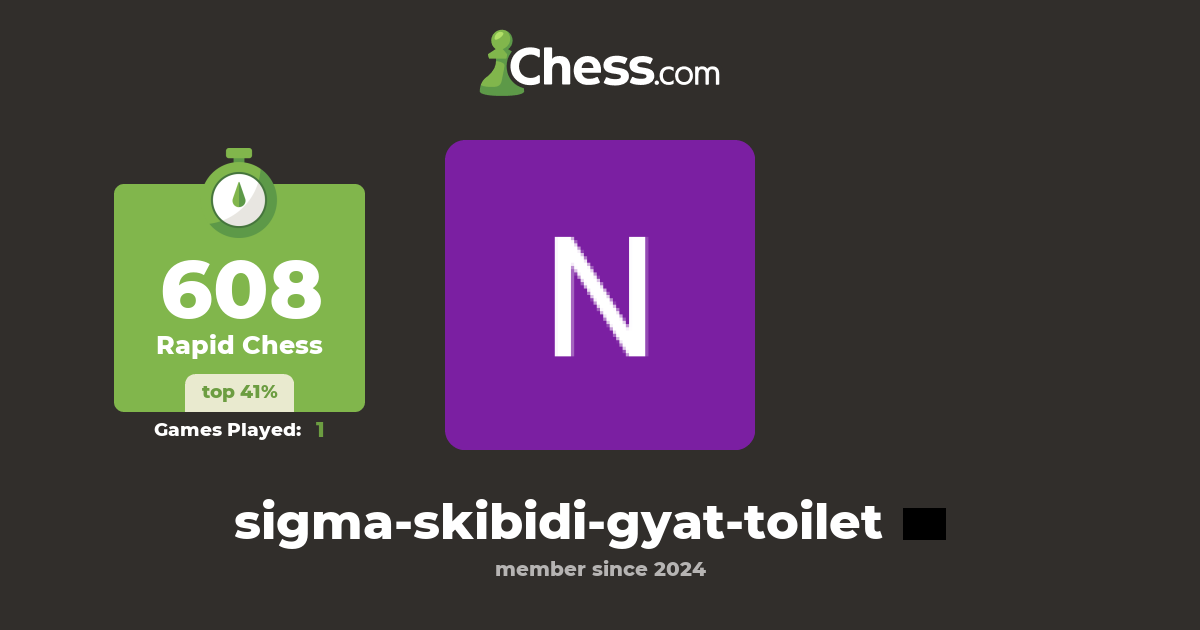 Norvy Backup (sigma-skibidi-gyat-toilet) - Chess Profile - Chess.com