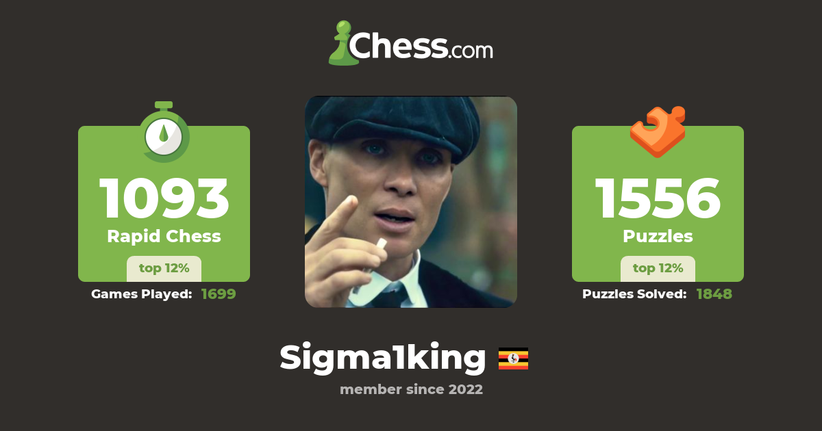 Shawn Robin (Sigma1king) - Chess Profile - Chess.com