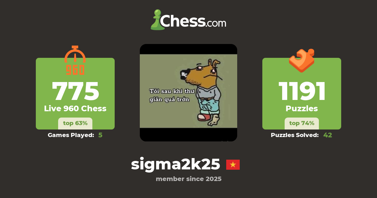 sigma2k25 - Chess Profile - Chess.com