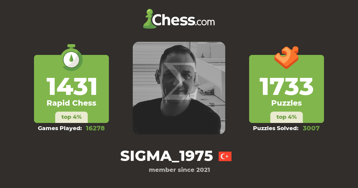 Emre Yağız (SIGMA_1975) - Chess Profile - Chess.com
