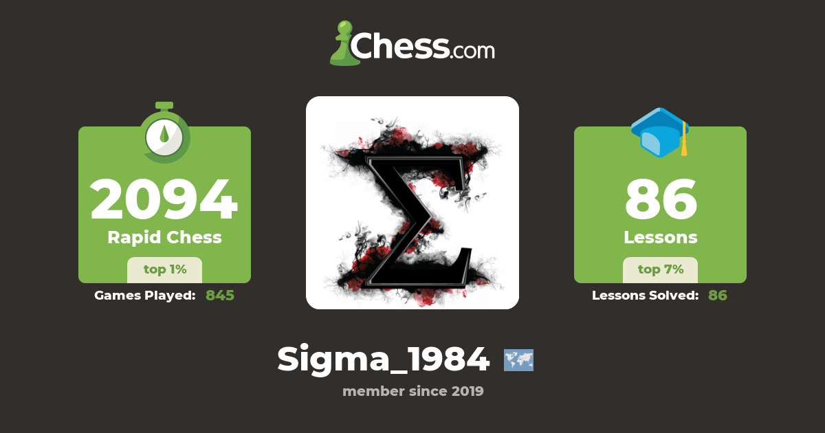 Sigma_1984 - Chess Profile - Chess.com