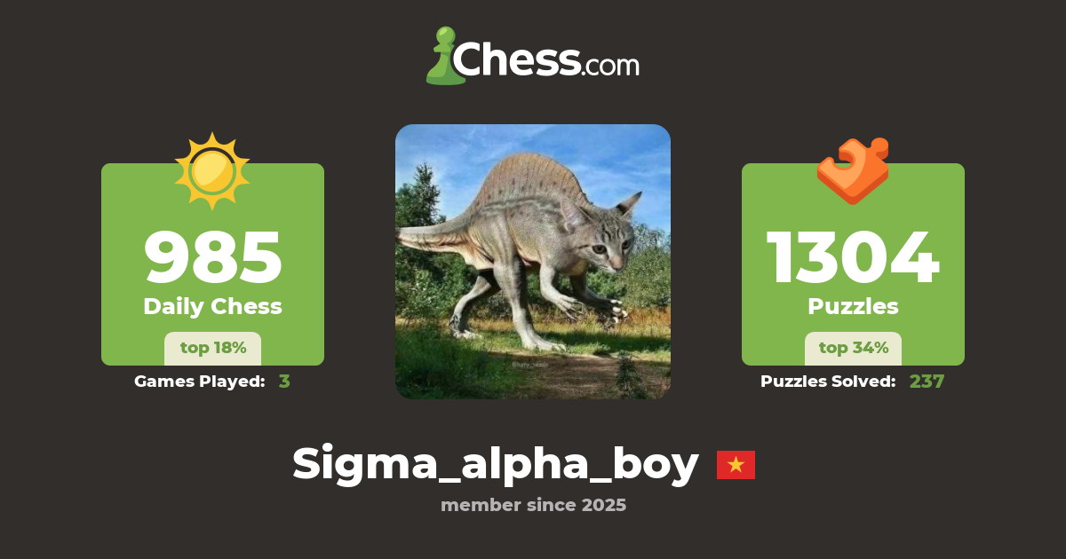 Sigma_alpha_boy - Chess Profile - Chess.com