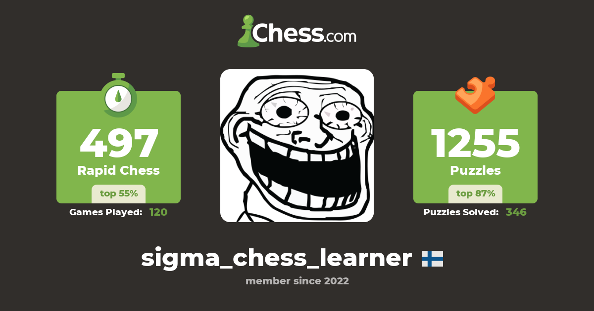 sigma_chess_learner - Chess Profile - Chess.com