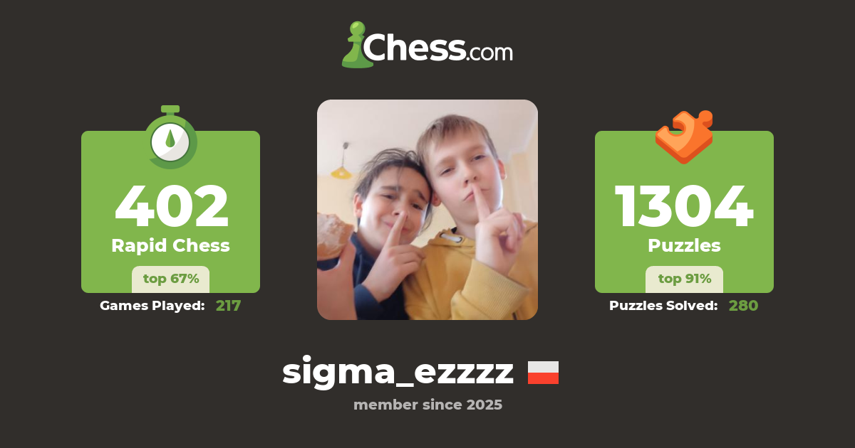 sigma_ezzzz - Chess Profile - Chess.com
