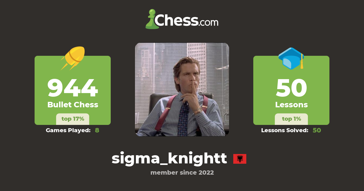 sigma_knightt - Chess Profile - Chess.com