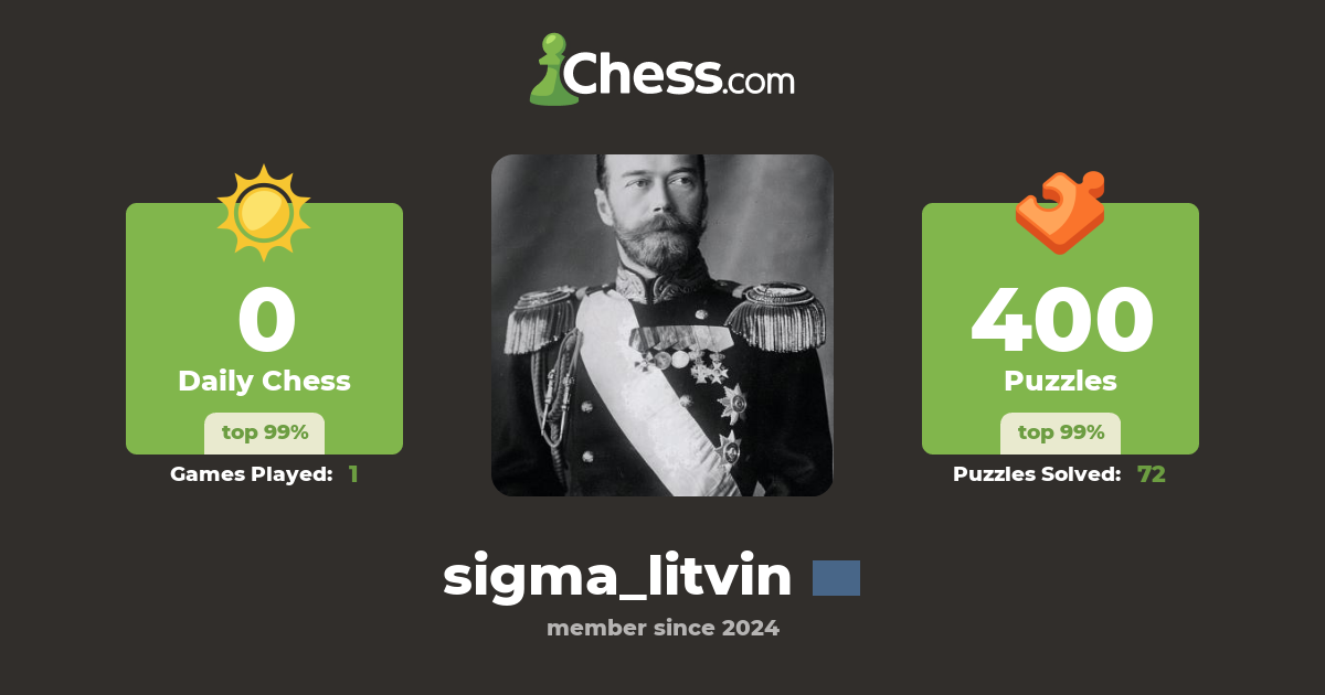 Николай Второй (sigma_litvin) - Chess Profile - Chess.com