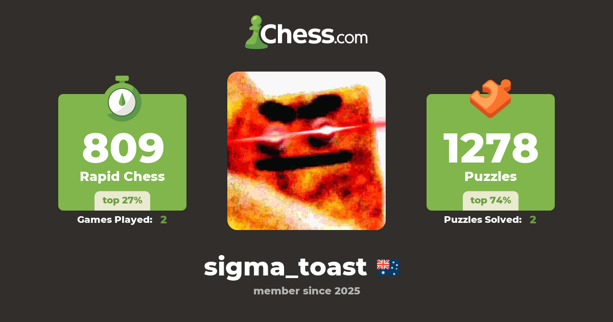 sigma_toast - Chess Profile - Chess.com