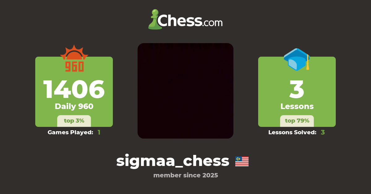 sigmaa_chess - Chess Profile - Chess.com
